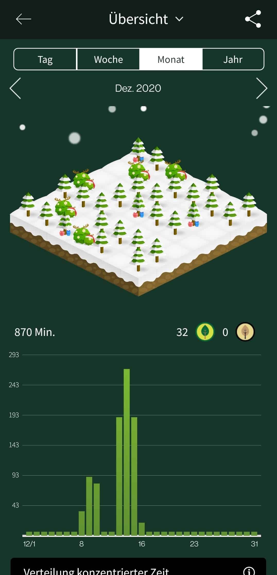 Forest App - Die Konzentrationshilfe-App im Test - FirstReview