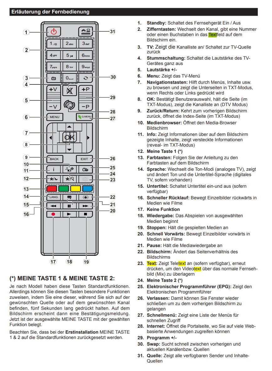 Telefunken: Untertitel ausschalten und einschalten - FirstReview